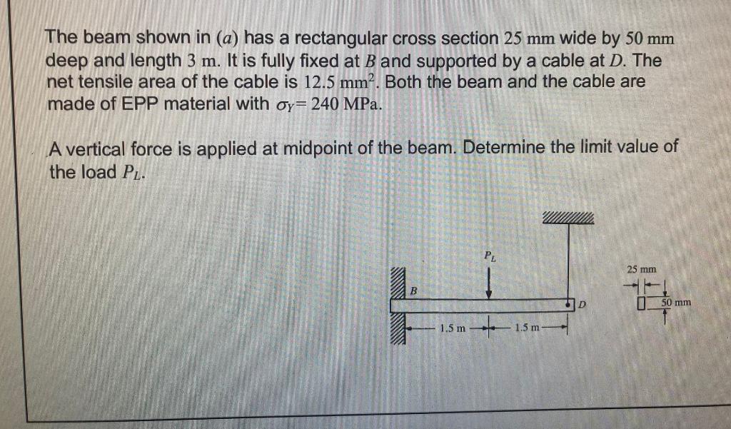 Solved The beam shown in (a) has a rectangular cross section | Chegg.com