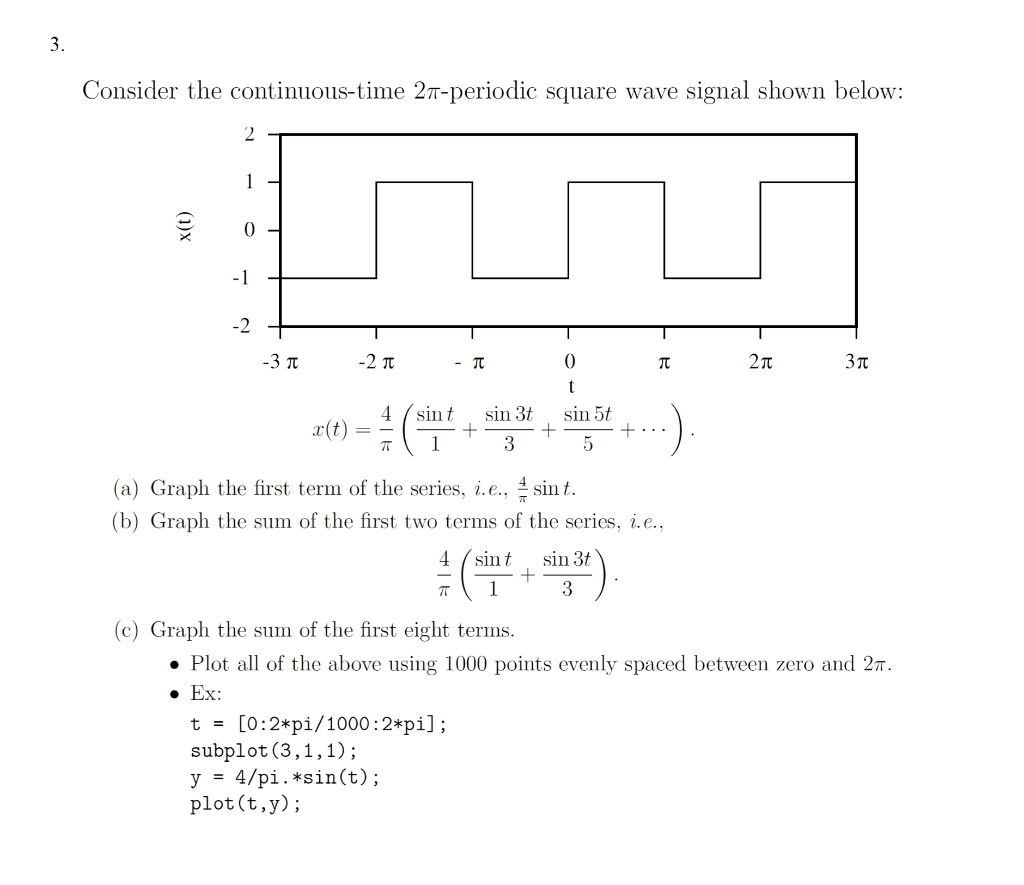 Solved 3. Consider the continuous-time 21-periodic square | Chegg.com