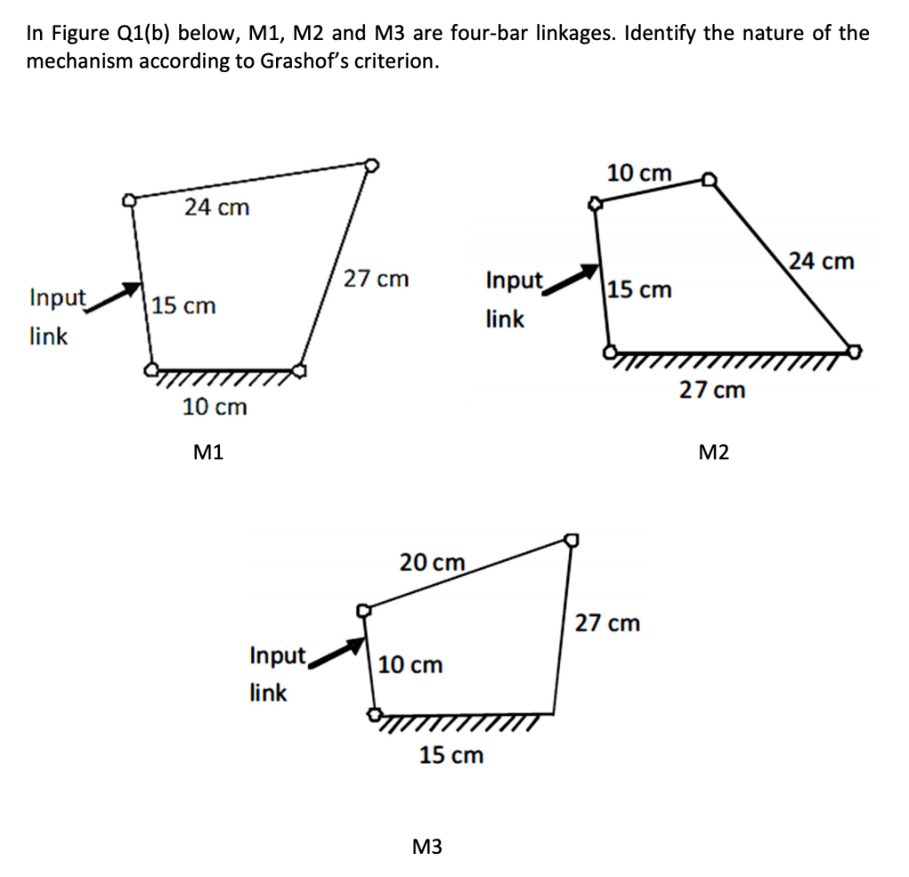 Solved In Figure Q1(b) below, M1, M2 and M3 are four-bar | Chegg.com