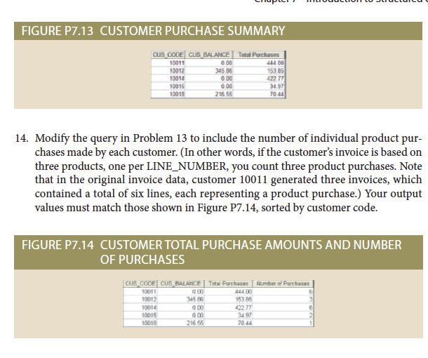 12 Using The Output Shown In Figure P7 12 As Your