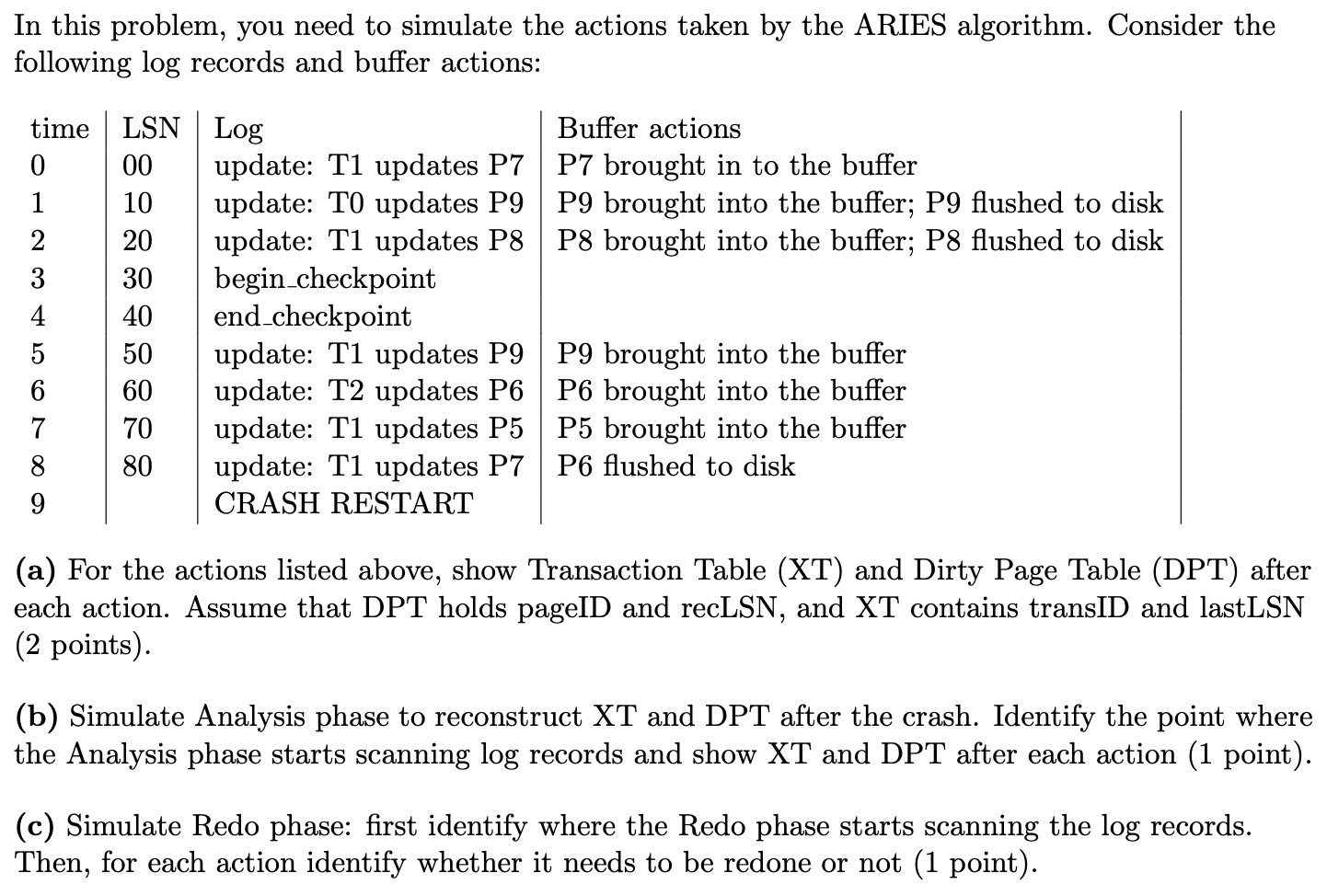 Solved In this problem, you need to simulate the actions | Chegg.com