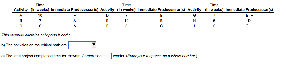 Solved Time Time Time Activity (in weeks) Immediate | Chegg.com