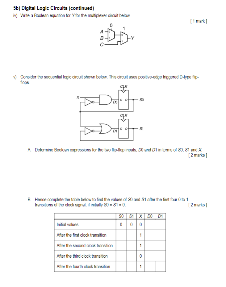 Solved Question 5. Digital Electronics [20 marks ] 5a) Fill | Chegg.com