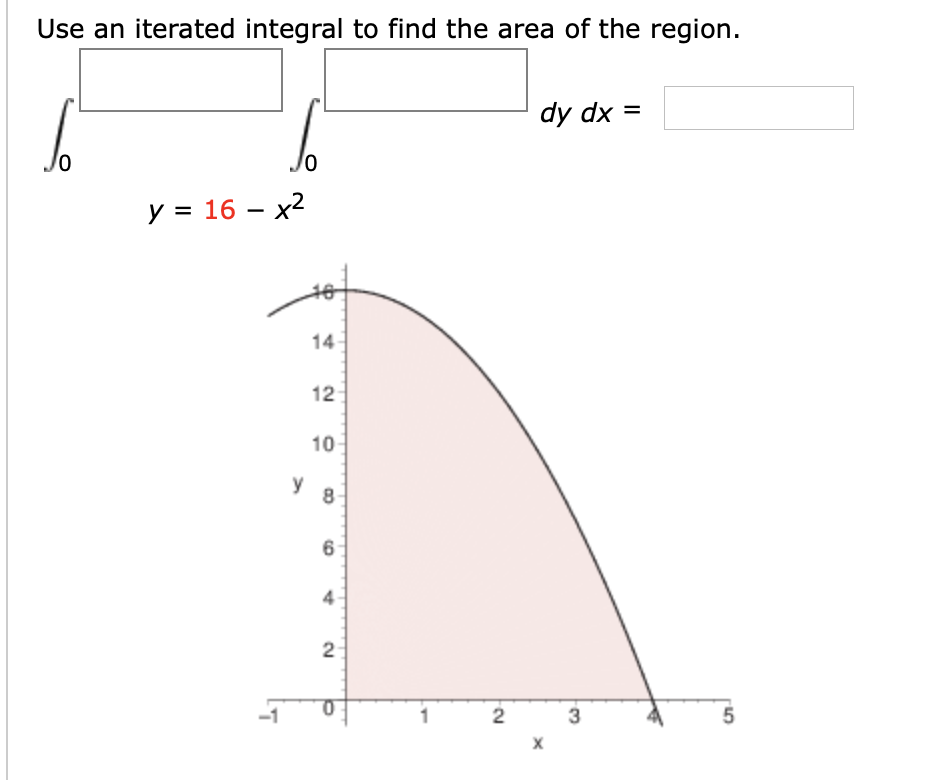 Solved Use an iterated integral to find the area of the | Chegg.com