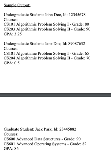 Student Inheritance Hierarchy The following figure | Chegg.com