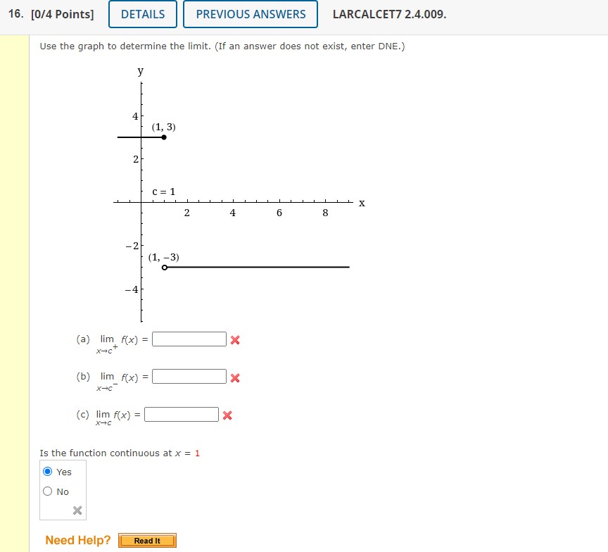 Solved Use the graph to determine the limit. (If an answer | Chegg.com