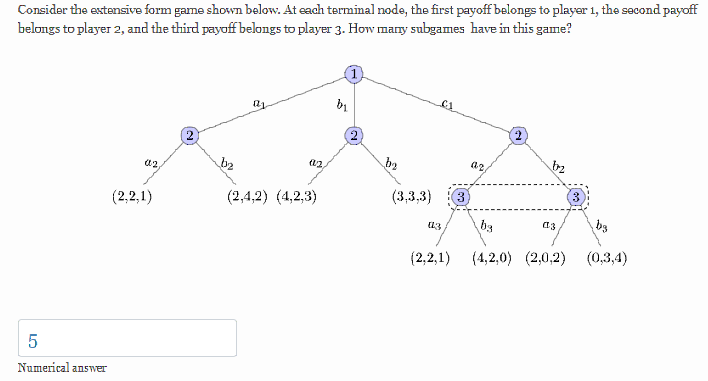 Solved Consider the extensive form game shown below. At each | Chegg.com