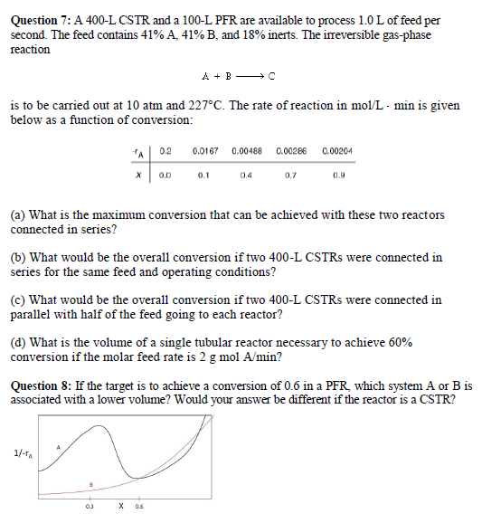 Solved Question 7: A 400-L CSTR and a 100-L PFR are | Chegg.com