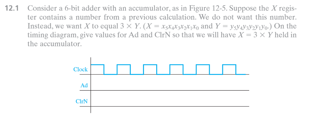 Solved FIGURE 12-5 n-Bit Parallel Adder with Accumulator rl | Chegg.com