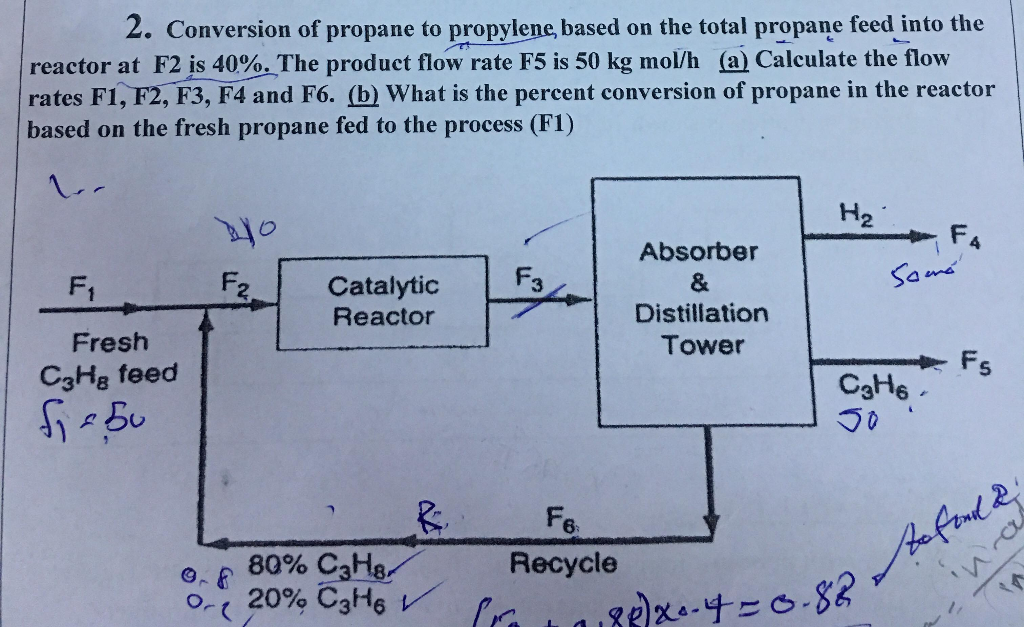 2. Conversion of propane to propylene, based on the | Chegg.com