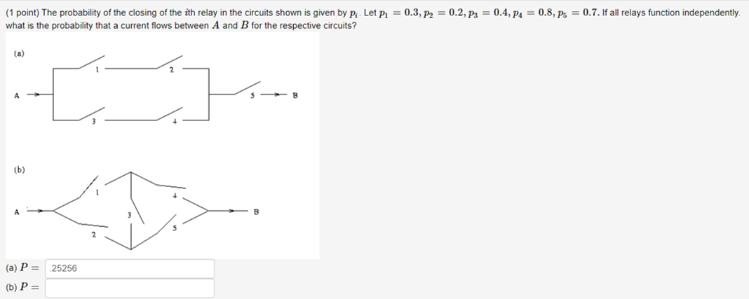Solved (1 point) A sample space contains six sample points | Chegg.com