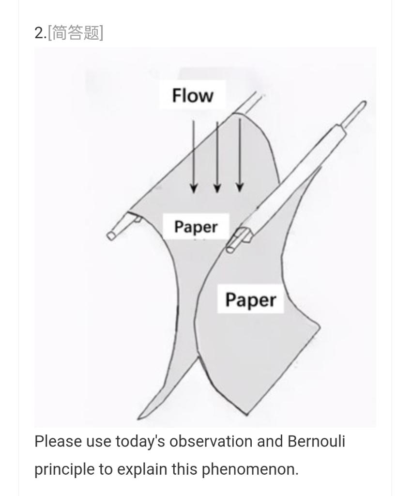 Solved 2. [简答题 Flow Paper Paper Please use today's | Chegg.com