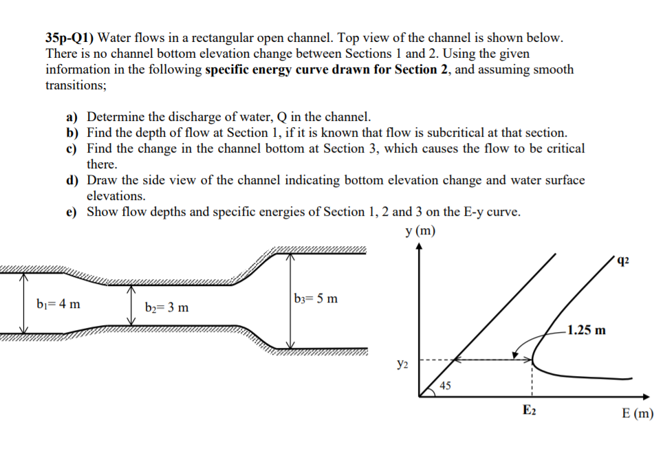 Solved 35p-Q1) Water flows in a rectangular open channel. | Chegg.com