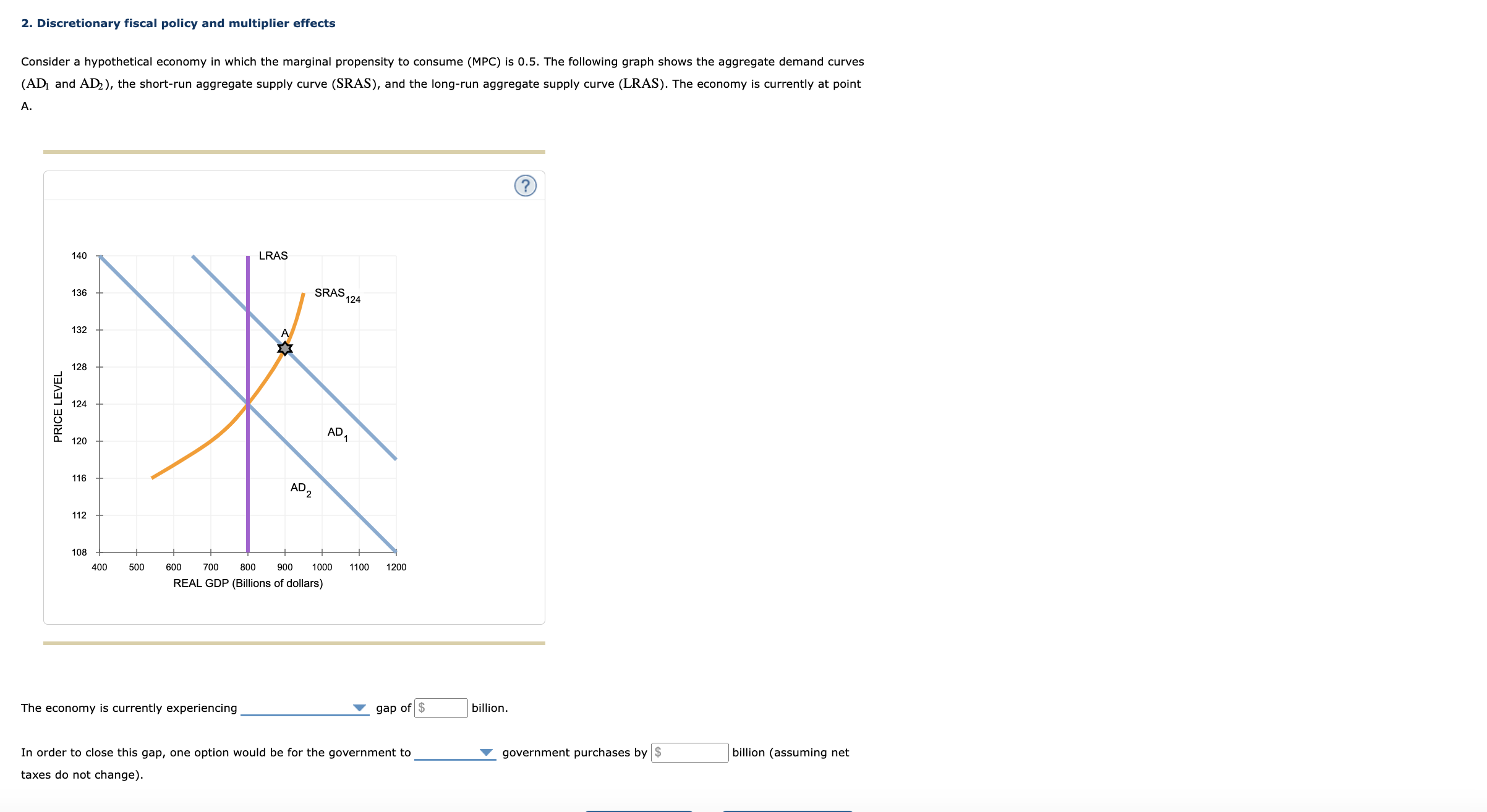 Solved 2. Discretionary fiscal policy and multiplier effects | Chegg.com