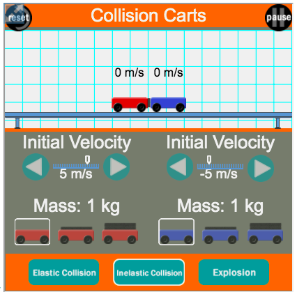 Solved reset Collision Carts start Initial Velocity Initial | Chegg.com