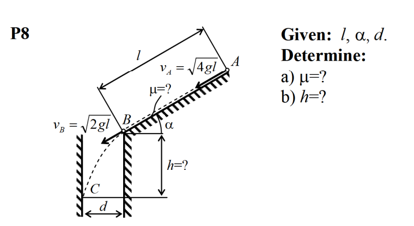 Solved 8. Dynamics of the absolute motion of a material | Chegg.com
