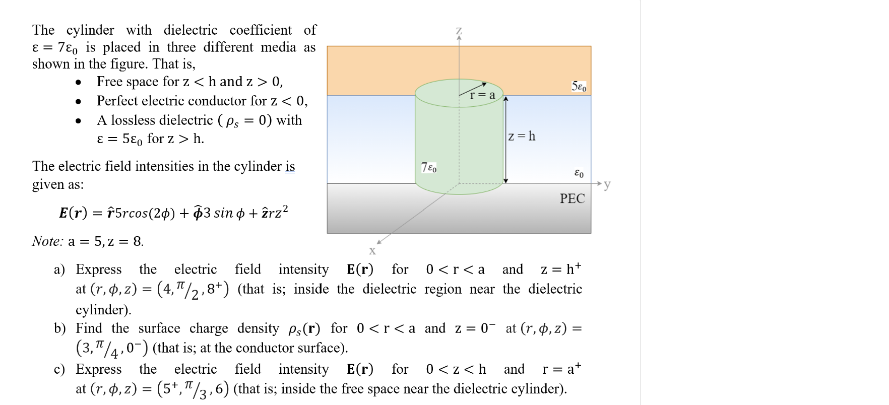 Solved The cylinder with dielectric coefficient of ε=7ε0 is | Chegg.com