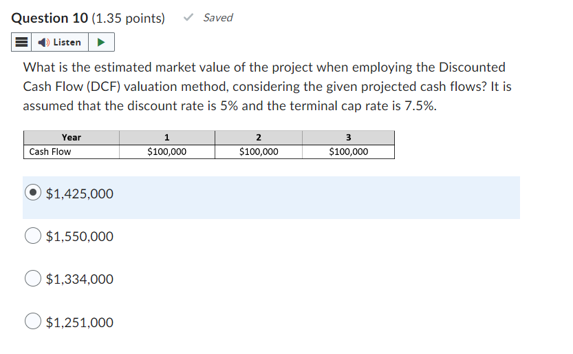 Solved What is the estimated market value of the project | Chegg.com