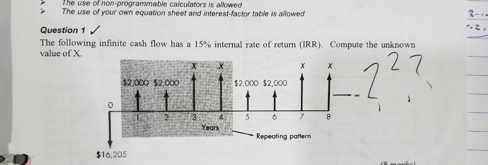 Solved The use of non-programmable calculators is allowed | Chegg.com