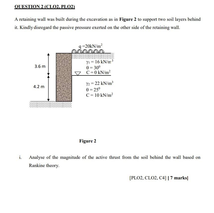 Solved QUESTION 2 (CLO2, PLO2) A retaining wall was built | Chegg.com