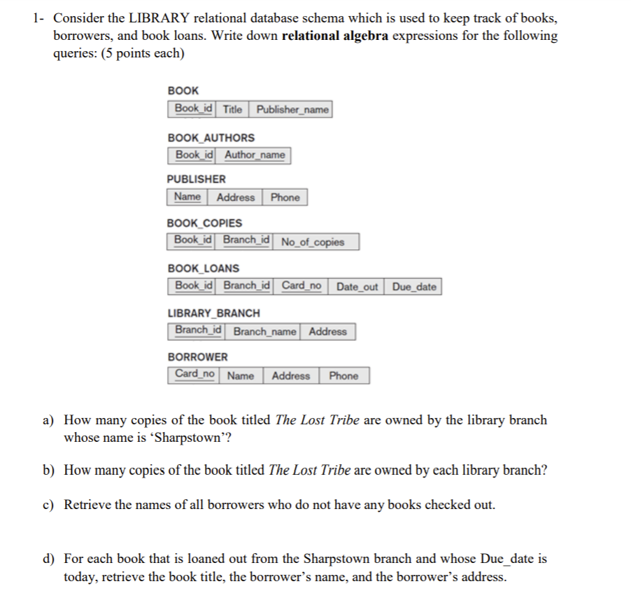 Solved 1- Consider the LIBRARY relational database schema | Chegg.com