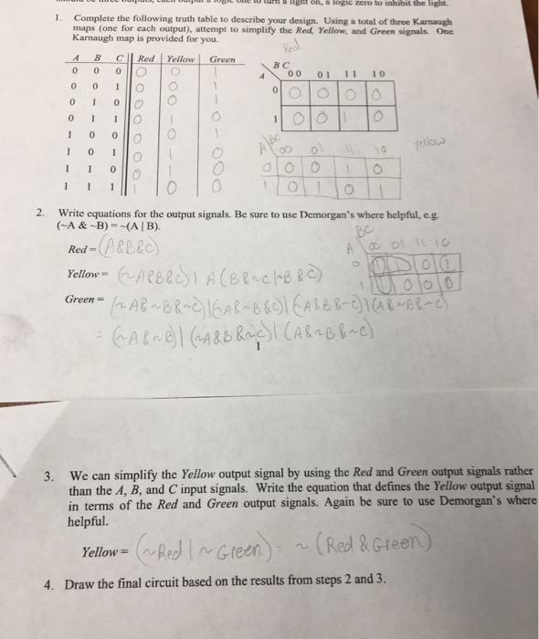Solved Complete the following truth table to describe your | Chegg.com