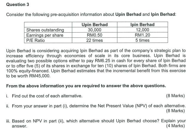 Solved Consider the following pre-acquisition information | Chegg.com