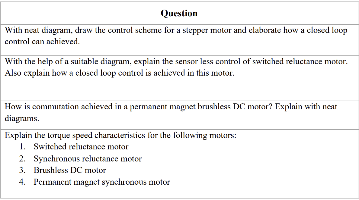 Solved Q1)With neat diagram, draw the control scheme for a | Chegg.com