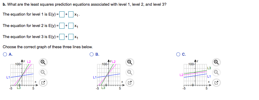 Solved Consider the model y-80 + β1x1 + β2x2 + β3x3 +e, | Chegg.com