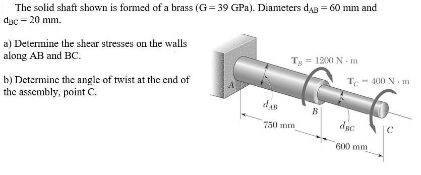 Solved The solid shaft shown is formed of a brass (G= 39 | Chegg.com
