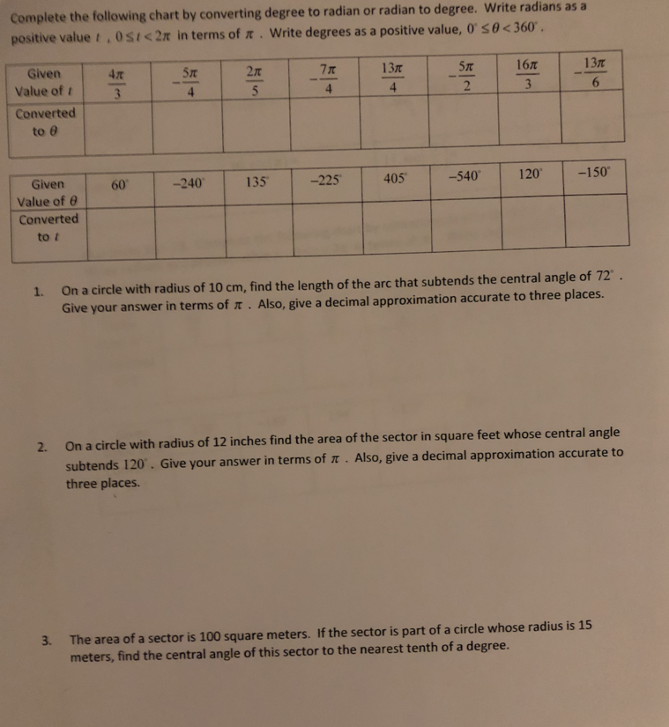 Solved Complete the table by writing a positive value t ,0 | Chegg.com