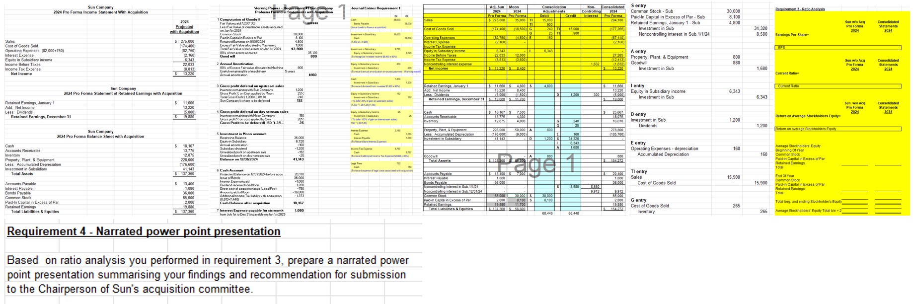 Solved Situation: Sun Inc. is contemplating a tender offer | Chegg.com