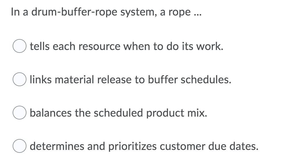 Solved In a drum-buffer-rope system, a rope ... tells each | Chegg.com