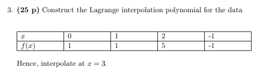 Solved 3. (25 p) Construct the Lagrange interpolation | Chegg.com