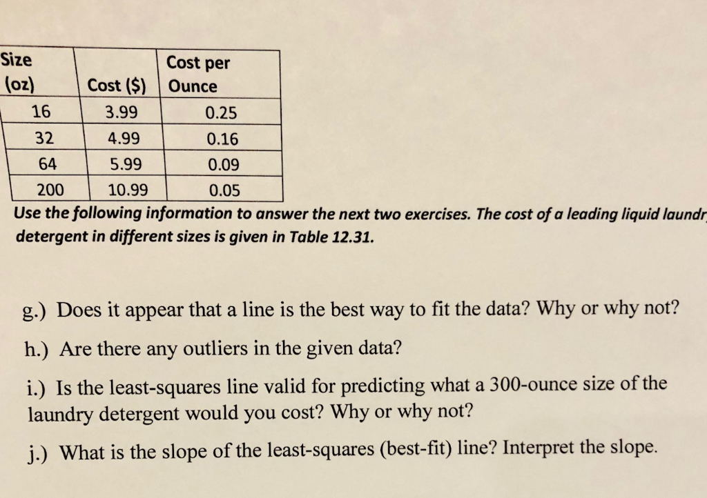 Solved Cost per Size Cost ($) Ounce Oz 0.25 0.16 0.09 0.05 | Chegg.com