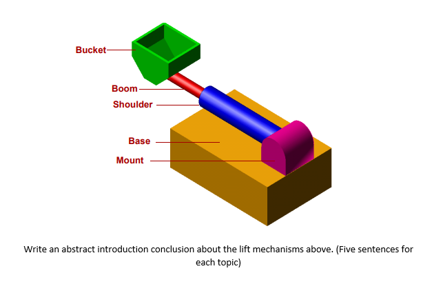 Solved Bucket Boom Shoulder Base Mount Write an abstract | Chegg.com