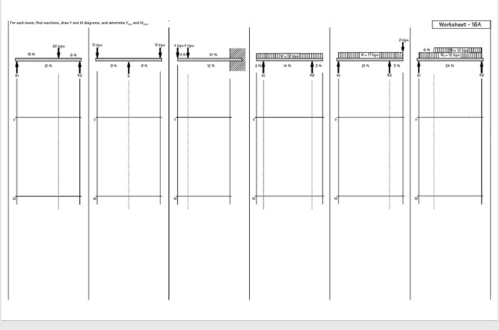 Worksheet 16A | Chegg.com