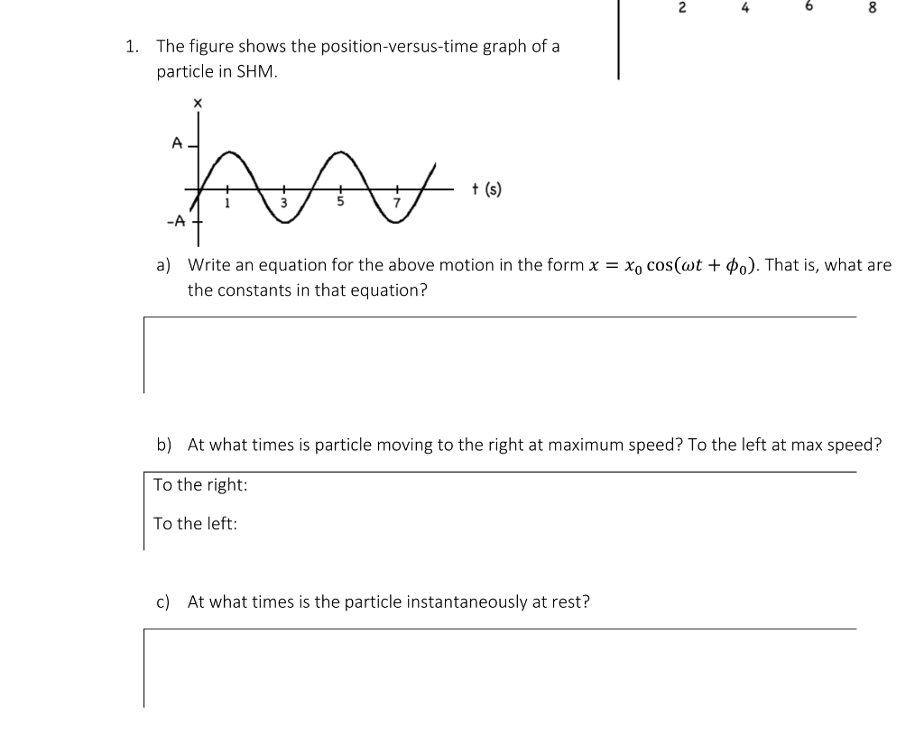 Solved 6 The figure shows the position-versus-time graph of | Chegg.com