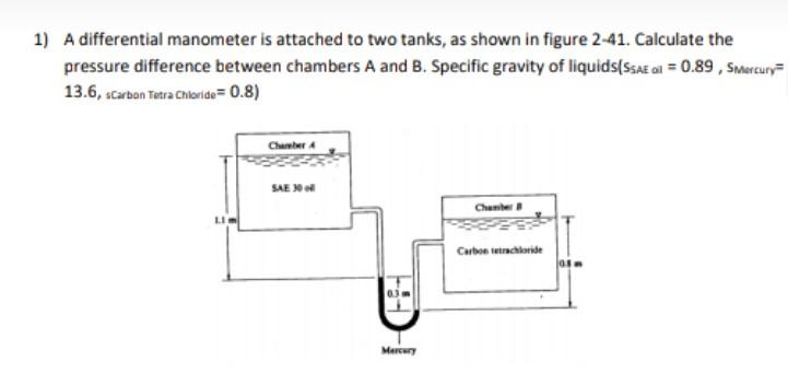 Solved 1) A differential manometer is attached to two tanks, | Chegg.com