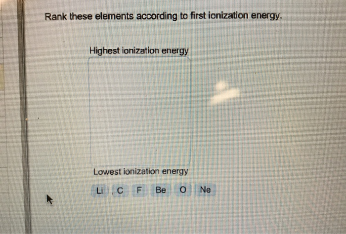 Solved Rank these elements according to first ionization | Chegg.com