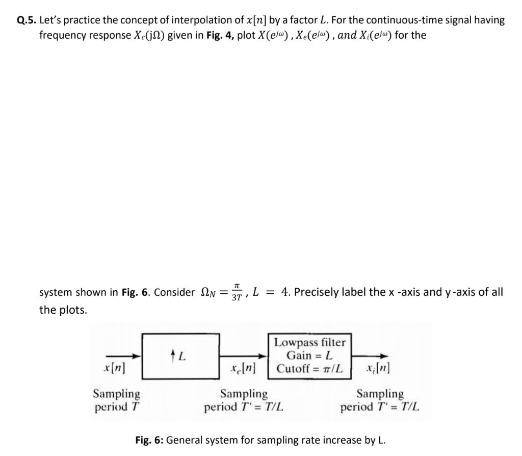 Solved Digital (Discrete-Time) Signal Processing (DSP) | Chegg.com