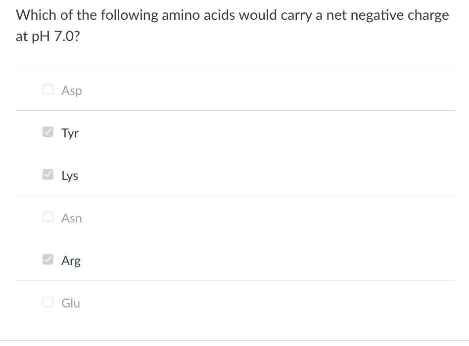 Solved Examine the following peptide: | Chegg.com
