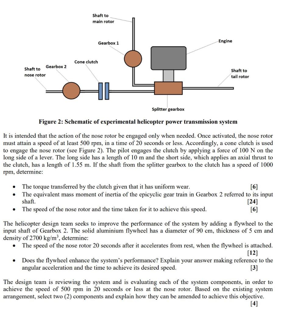 Centripetal Force (Horizontal Component of Lift) | Chegg.com