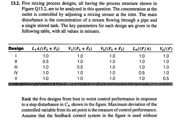 Mixing Study Flow Chart