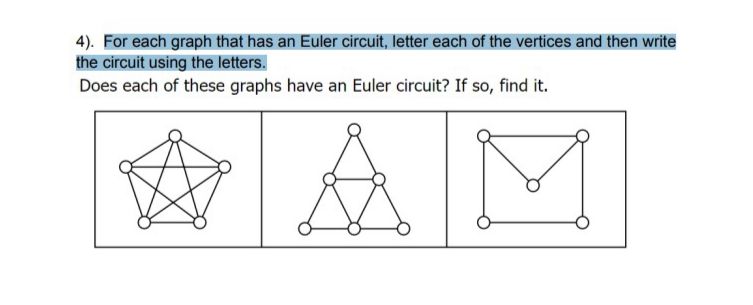 Solved 4). For each graph that has an Euler circuit, letter | Chegg.com