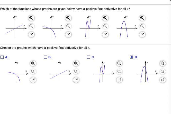 Solved Which of the functions whose graphs are given below | Chegg.com