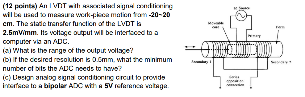 Solved ac Source Moveable core Form Primary (12 points) An | Chegg.com