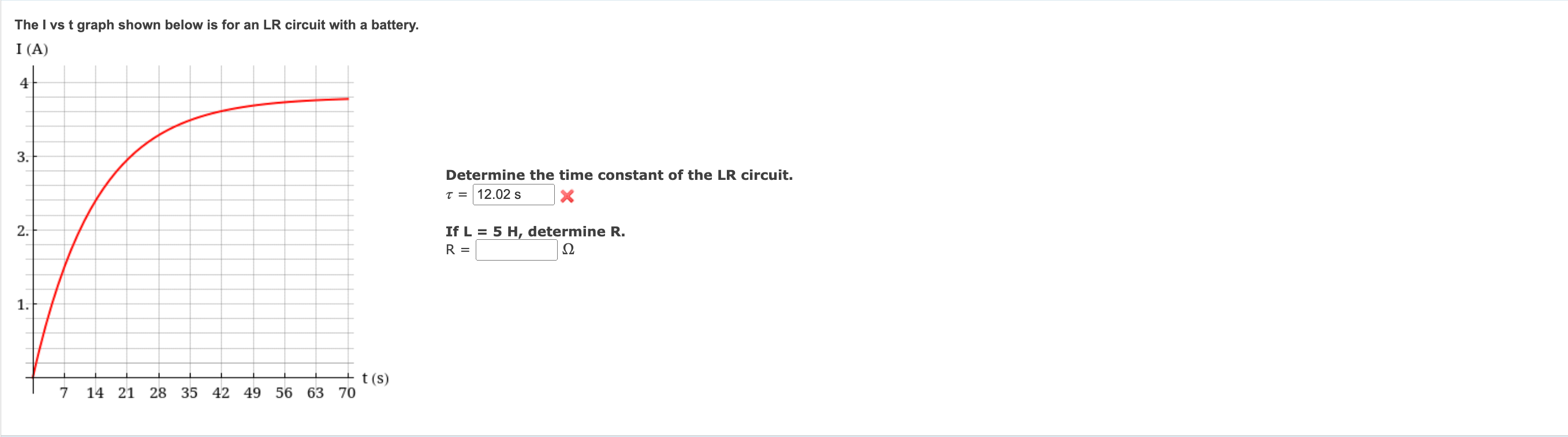 Solved The I vs t graph shown below is for an LR circuit | Chegg.com