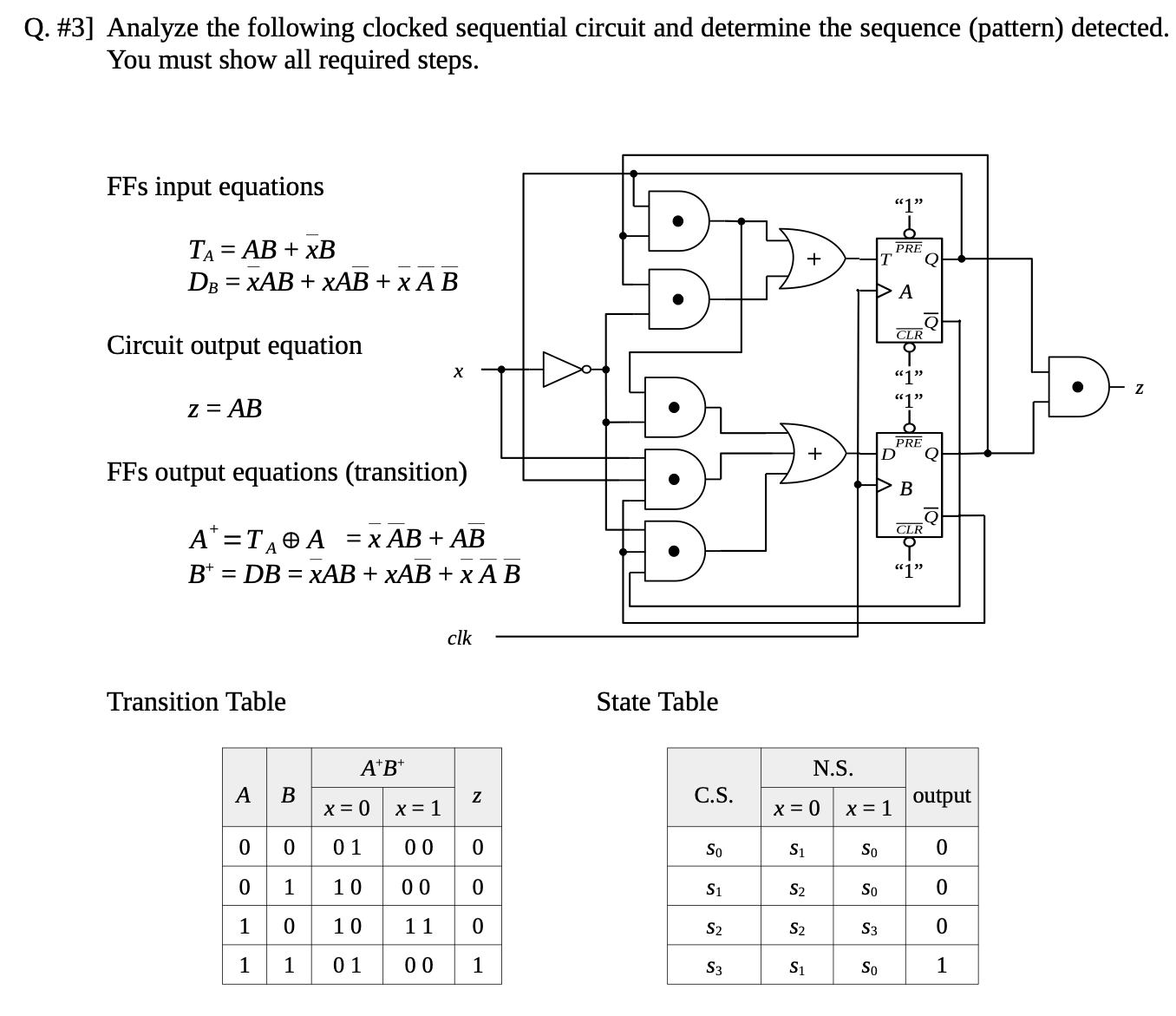Solved I need help with the solution. I could not understand | Chegg.com