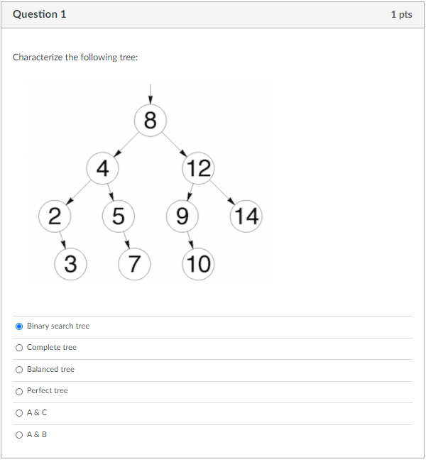 Solved Question 1 1 pts Characterize the following tree: 8 4 | Chegg.com